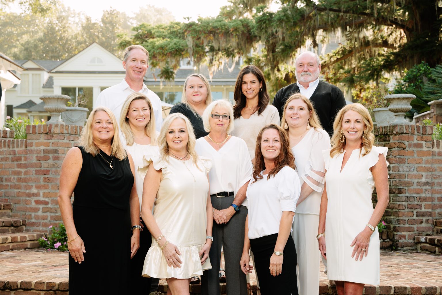 Realtor Rewards - Level Property Management Group